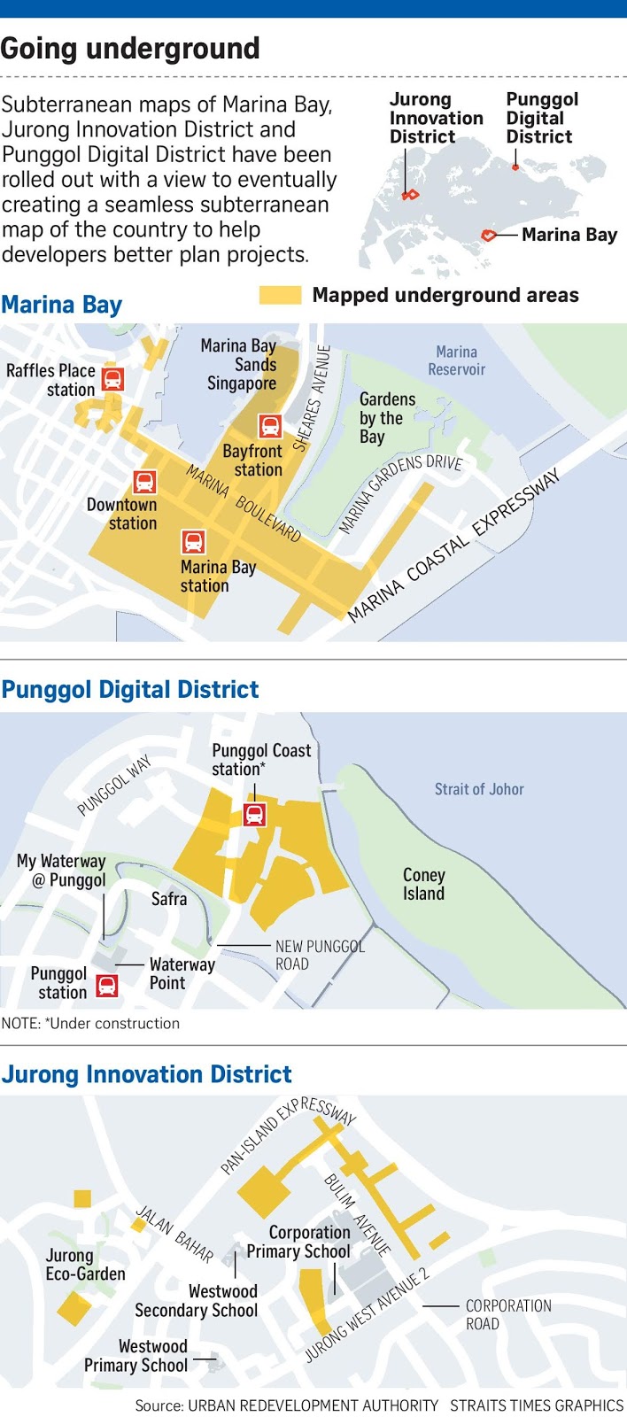 If Only Singaporeans Stopped to Think: URA Draft Master Plan 2019: More ...