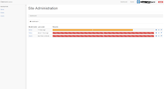 Хүн бүхэн амьдралын сурагч...: rails + devise + rails_admin + cancan тохиргоо