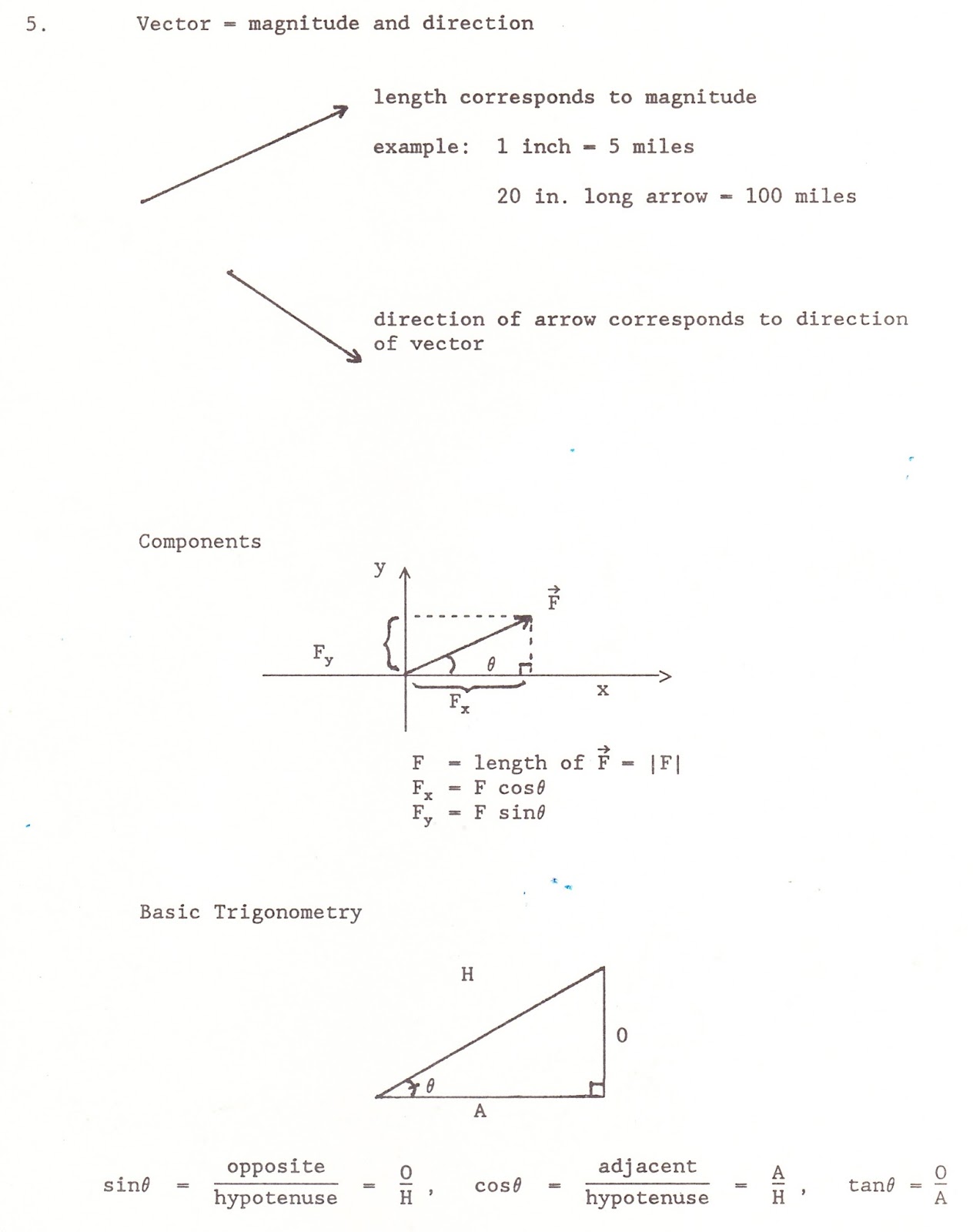 Everything MCAT: MCAT Learning Material: Physics Lesson 1 Kinematics