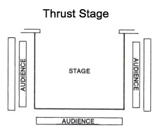 DNA - Dennis Kelly: Staging