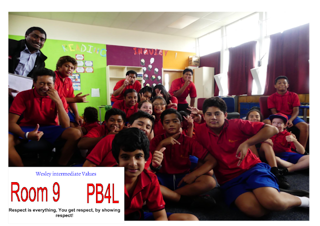 Room 9 @ Wesley Intermediate School: March 2017