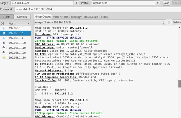 My Cybersecurity Journal: Port Scan Using Nmap and Enable IIS in ...