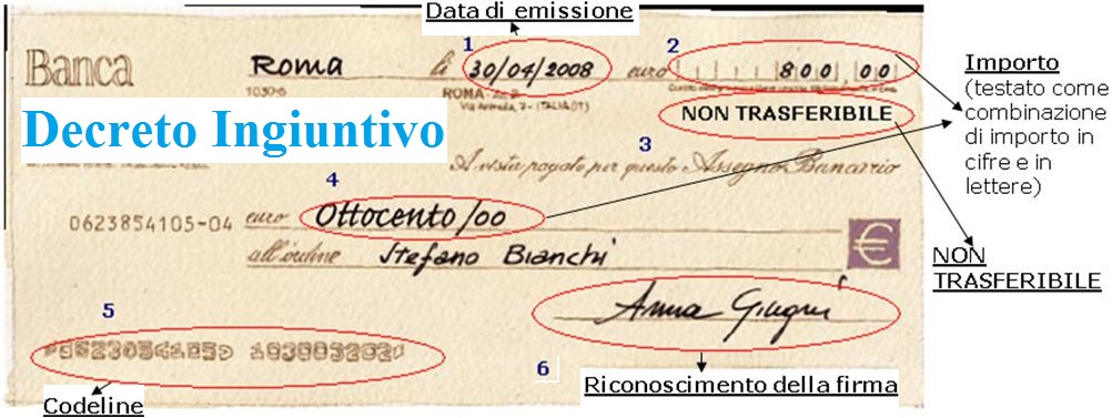 Praticando il Diritto: La pratica nel Decreto Ingiuntivo per assegno ...