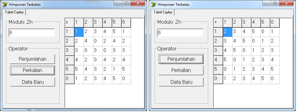 Cara Membuat Tabel Cayley Menggunakan Delphi - Pustaka Matematika