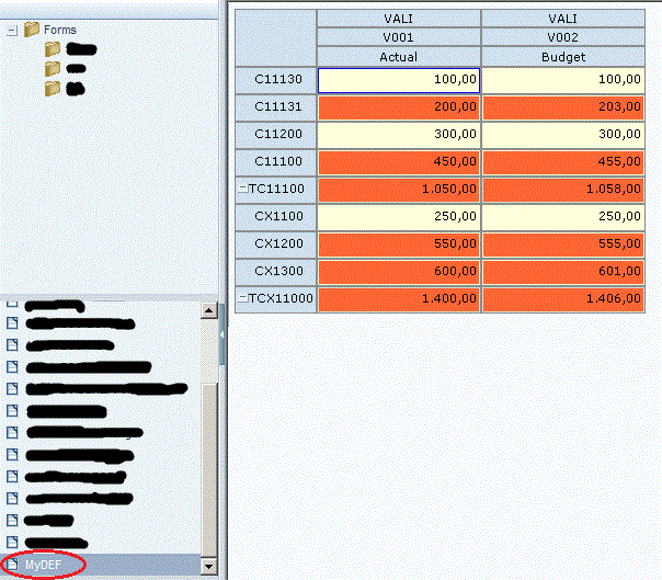 ...about Hyperion: How to color cells in Data Entry Form in Oracle ...