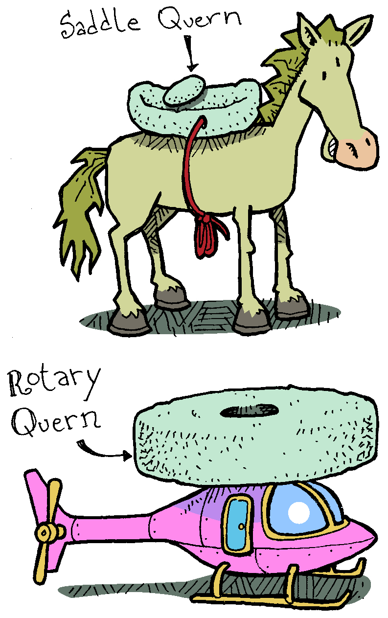 My Cartoon Version of Reality: TEN FACTS ABOUT THE IRON AGE