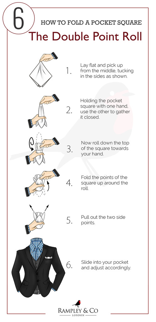 Picture perfect with Rampley & Co | Norton of Morton