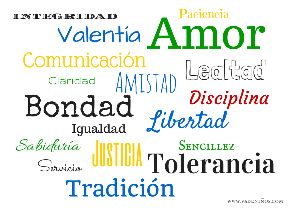 VALORES EN NUESTRO PAÍS: IMPORTANCIA DE LOS VALORES EN MÉXICO