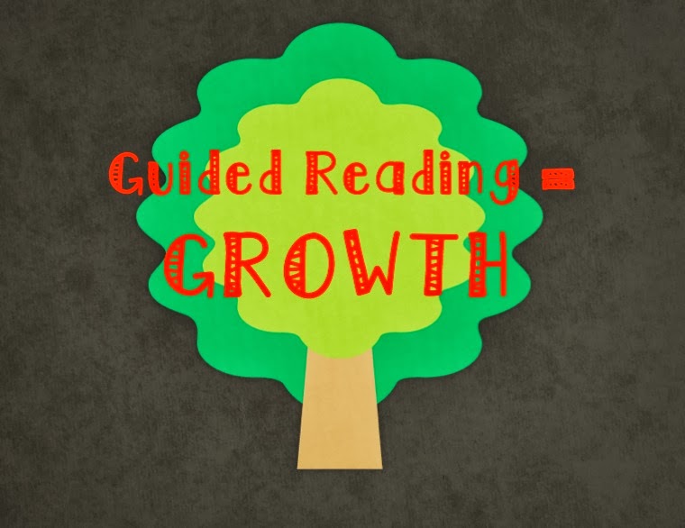 Apple Tree Learning: What is GUIDED Reading?