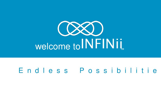 Info INFINii - bloggbuster