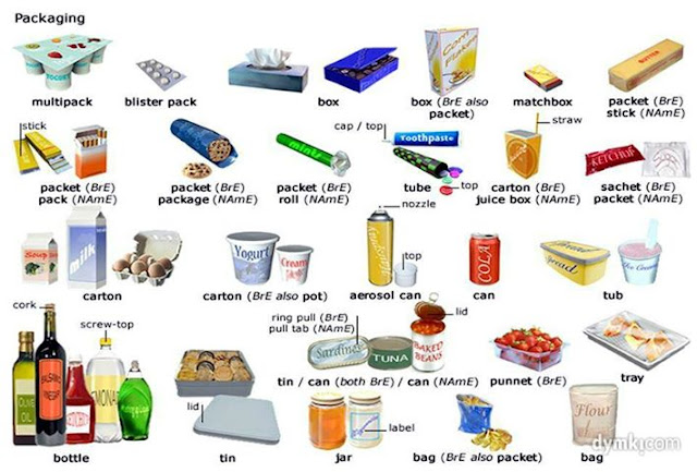 My English Blackboard: October 2015