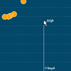 Art, Data, and the Database: Infographic: Roller Coasters!