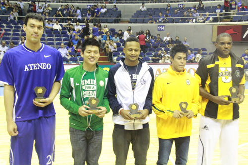 UAAP Season 75 Basketball Awards: Bobby Ray Parks - Season MVP - The ...