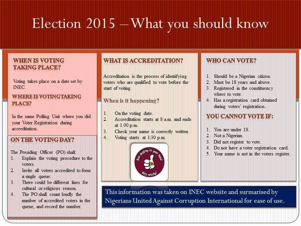 All The Dos and Don'ts On Election Day..(CKN Voters Enlightenment ...
