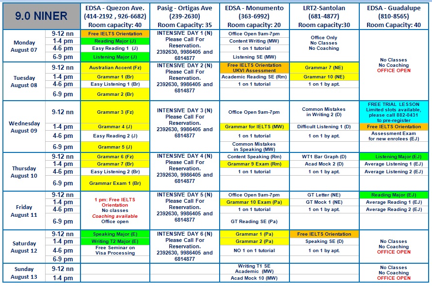 9.0 Niner IELTS Review Center