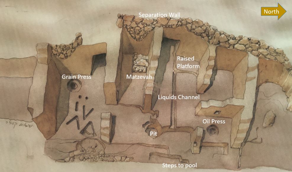 Israel's Hidden Ancient Facts: Original Ancient Jerusalem - This is Zion!