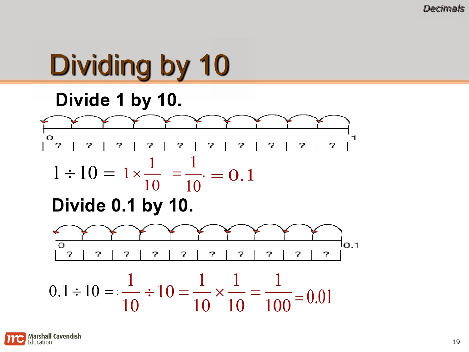 EDP 2013 Primary 6 Fabulous: Math Revision Notes: Decimals (Term 3)
