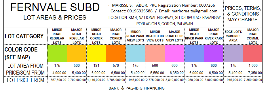 Fernvale Living & Leisure Village Coron Palawan