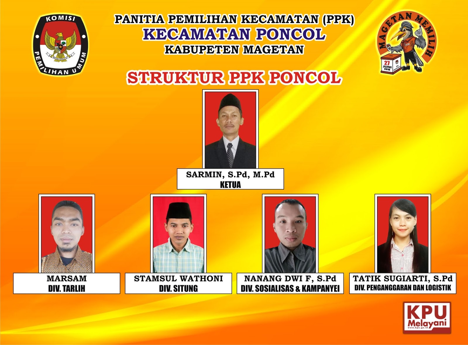 PPK PONCOL: STRUKTUR PPK PONCOL