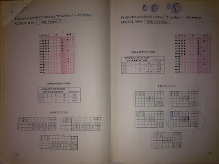 ΠΑΜΕ ΣΤΟΙΧΗΜΑ, ΠΡΟΠΟ, ΜΕΤΑΒΛΗΤΑ, ΣΥΣΤΗΜΑΤΑ, ΠΡΟΓΝΩΣΤΙΚΑ: Ανάλυση ...