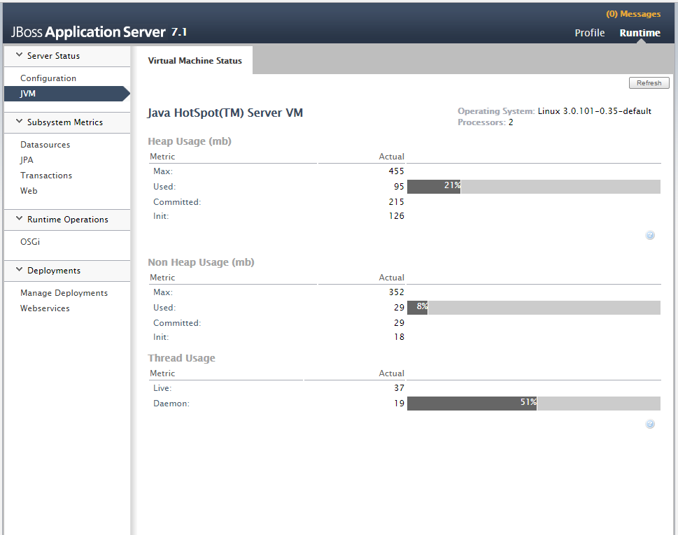 Akhilesh's Blog: Installation of JBoss Application Server v7.1