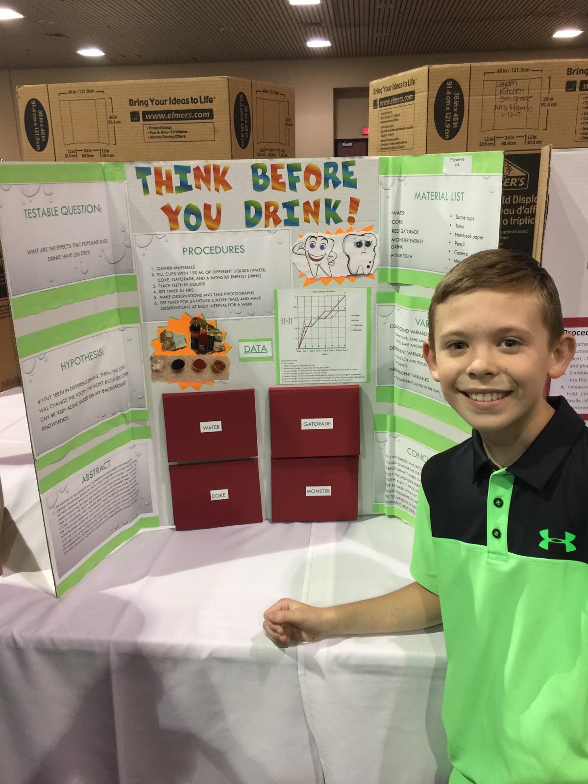 5th Grade District Science Fair Field Trip
