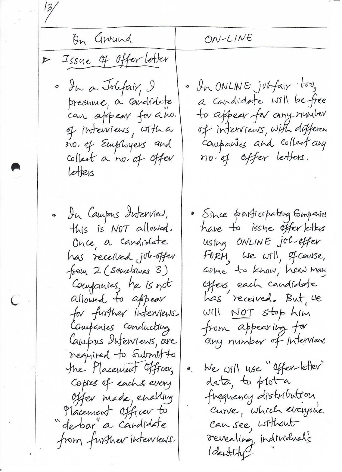 Notes: JOB FAIR CONCEPT NOTE