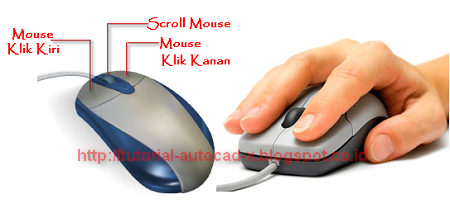 Tutorial Autocad X: Fungsi mouse autocad