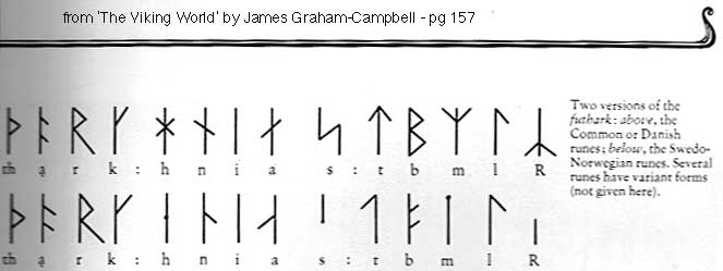 Hammered Out Bits: November 2017