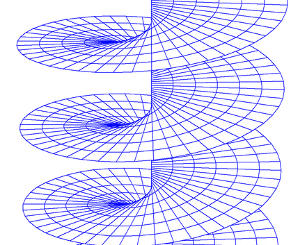 Ciclo Rotor Eólico,"un modelo de utilidad para el ciclista": La catenoide y el helicoide, la ...