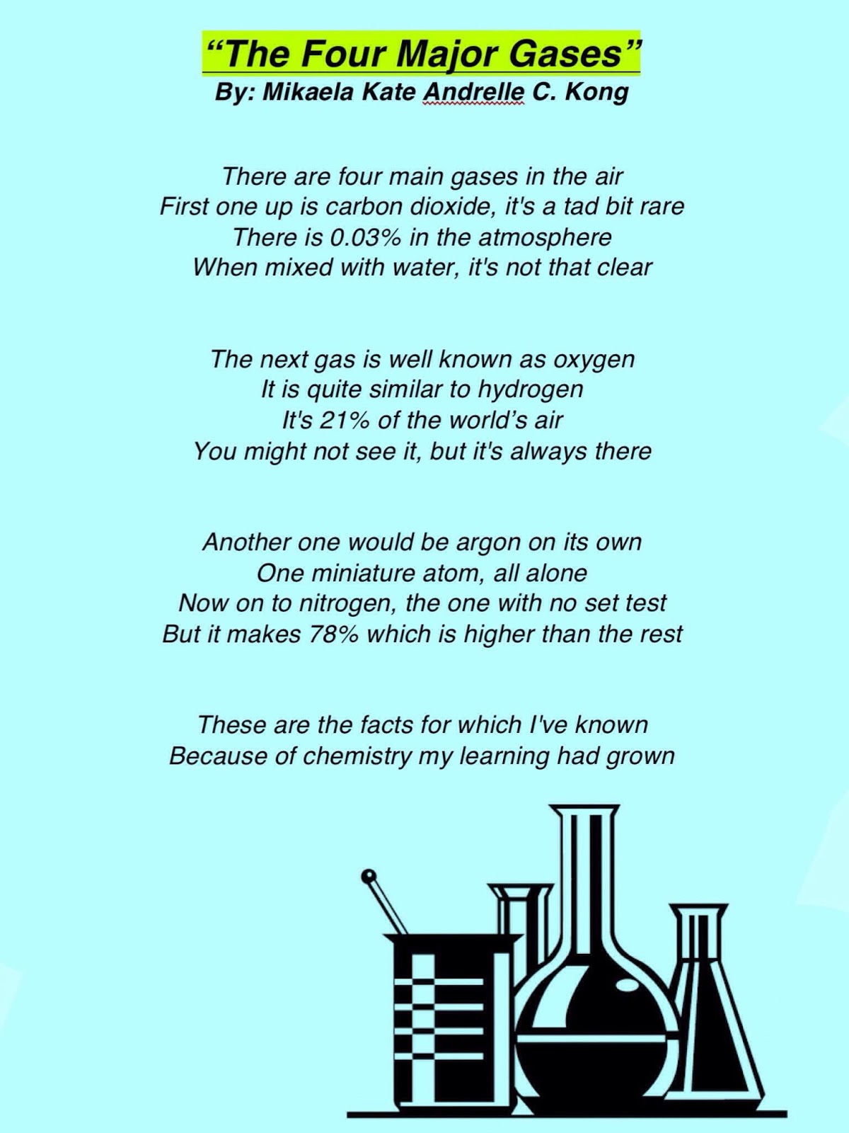 My Journey in Science 10: CHEMISTRY POEMS