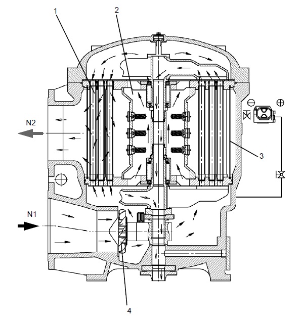 Bollfilter, Type-6.48: Functional description of the automatic filter ...