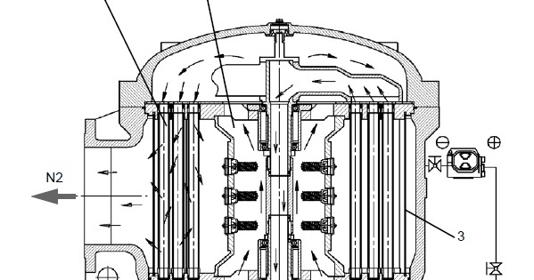 Bollfilter, Type-6.48: Functional description of the automatic filter ...