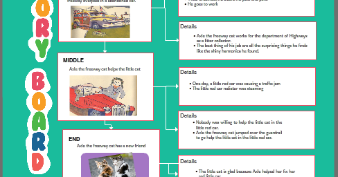 Ms. Trejo's Virtual Classroom: Reading