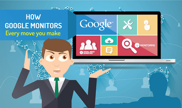 How Google Monitor Users Online Ativities #infographic - Visualistan