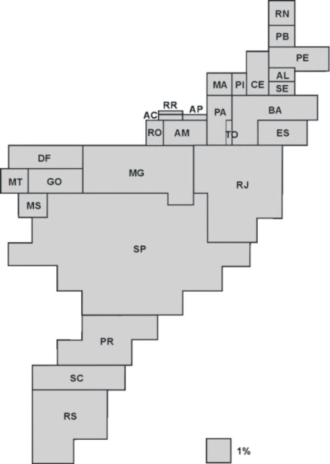 Mapa Anamorfose Do Brasil - RETOEDU
