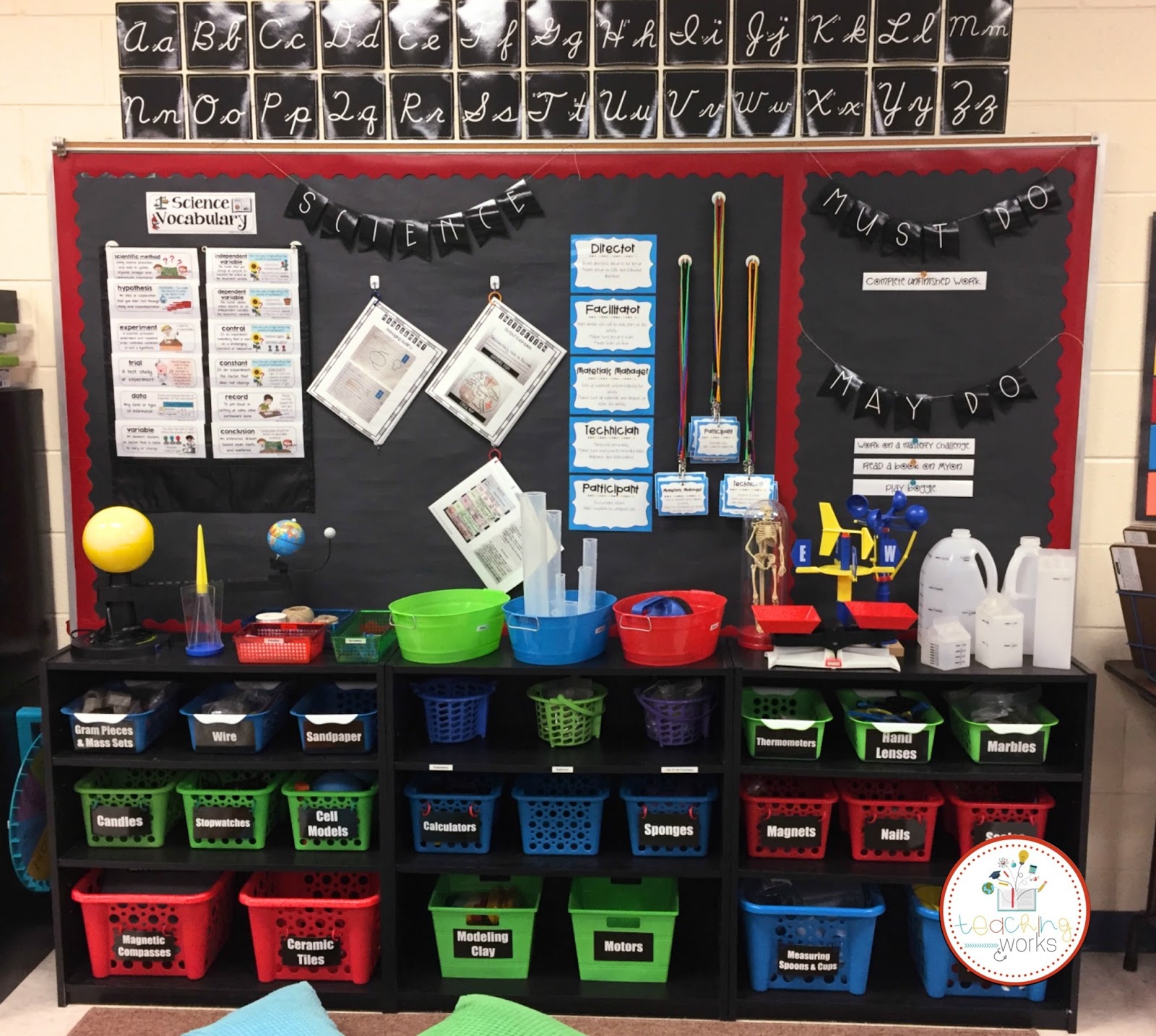 My Classroom - Teaching Works