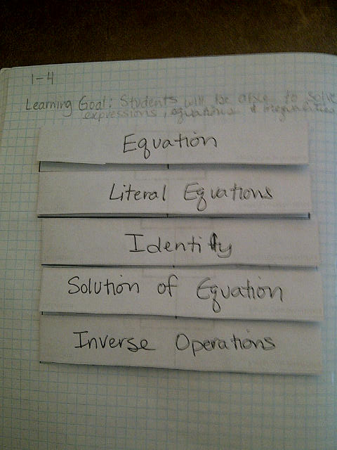 Hands on Math in High School: Interactive Notebooks - Week 1