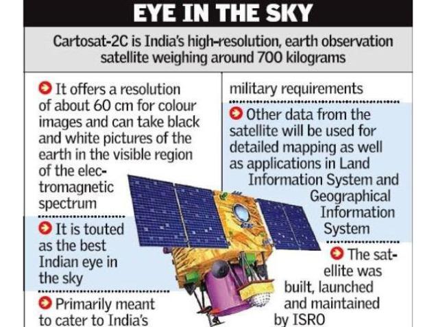 kmhouseindia: Cartosat-2 series - India's new earth observation satellite