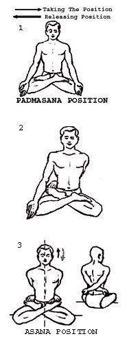Yoga a way to health: Baddha Padmasana,Bound or Locked Lotus pose ...