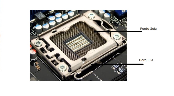 RICHARD: Zócalos de Microprocesador