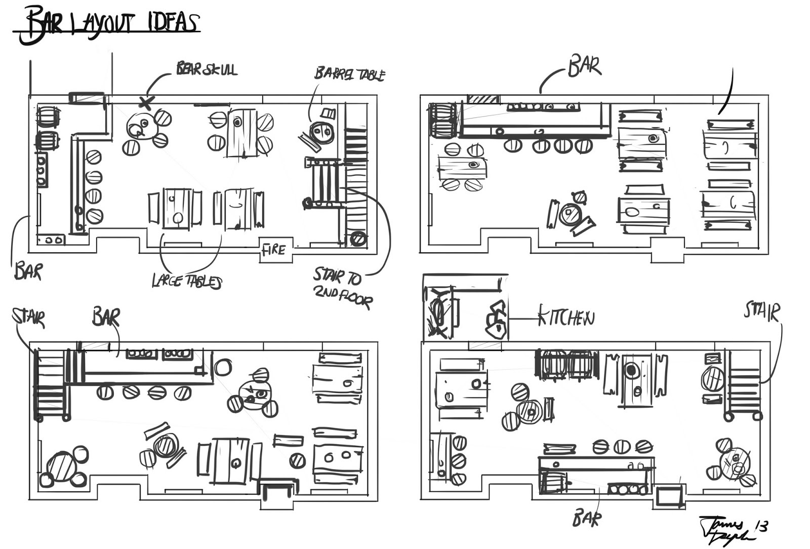 coffee bar design layout - Interior Design