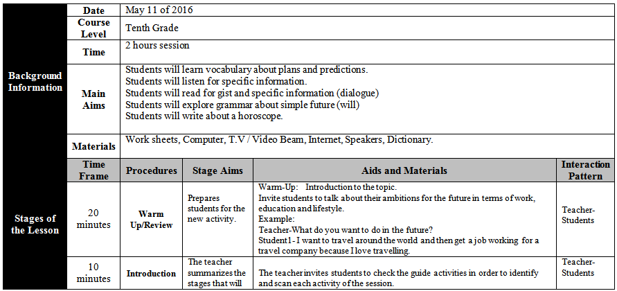 TEACHER DEVELOPMENT MOMENT 4 PLANNING A LESSON: Linda's Lesson Plan
