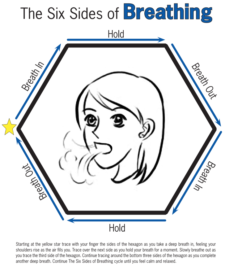 ES Counseling: The Six Sides of Breathing