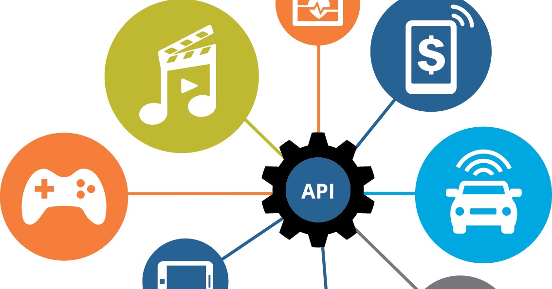 มารู้จักบริการ SMS Browser Broadcast Service กันเถอะ: ระบบ API คืออะไร