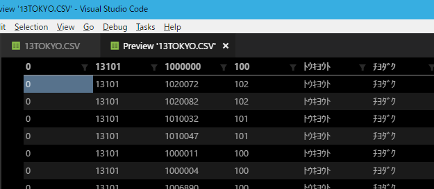 Visual Studio Code が 超便利な CSV Viewer に。 | jumtana