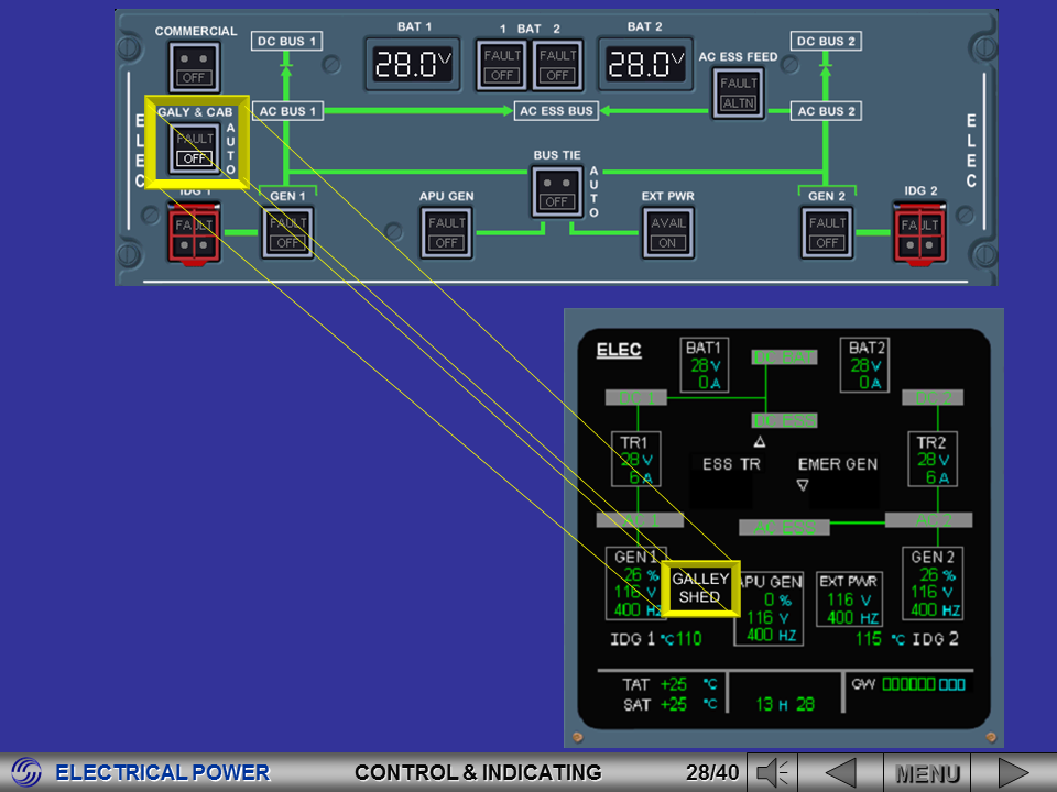 Aviation Legislation: Airbus A320 Series Electrical System