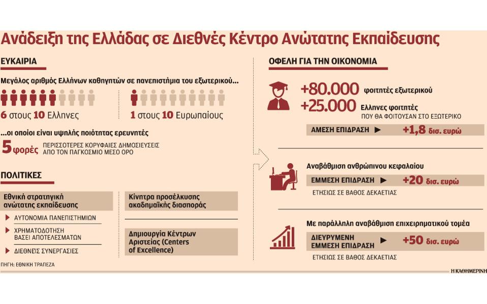 e-conomou nikos: 2017
