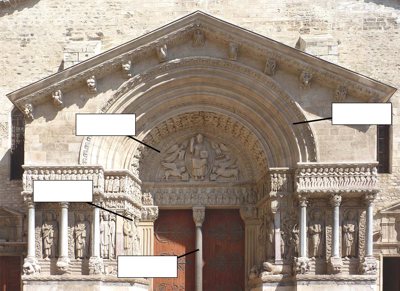 Sapere Aude: Identifica los elementos del arte románico