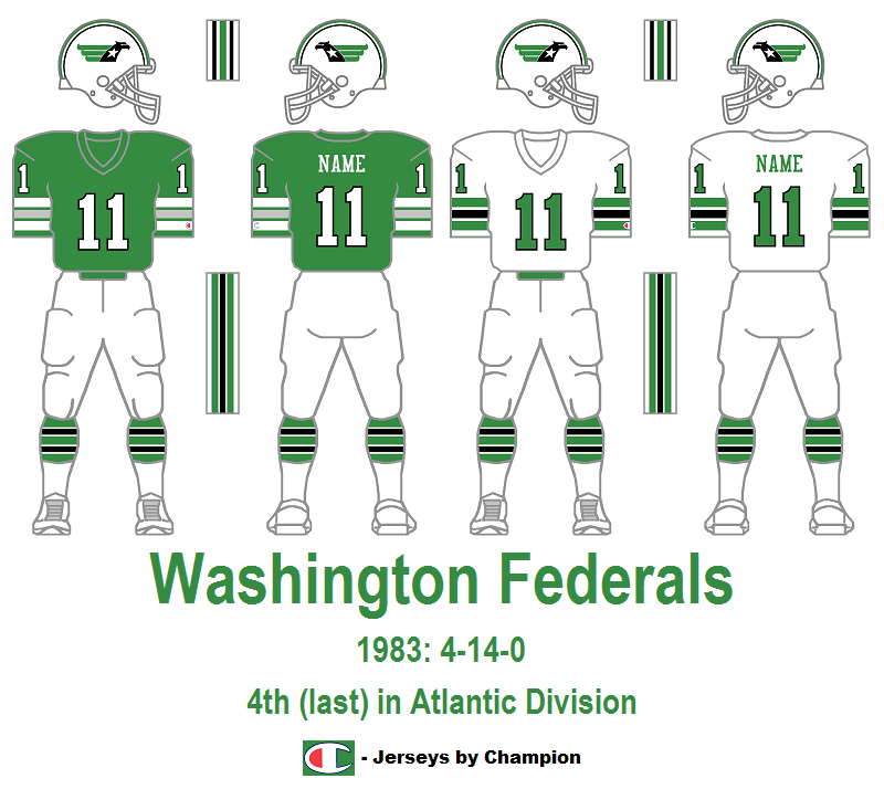 USFL Uniform Database Update Blog: 1983 Washington Federals